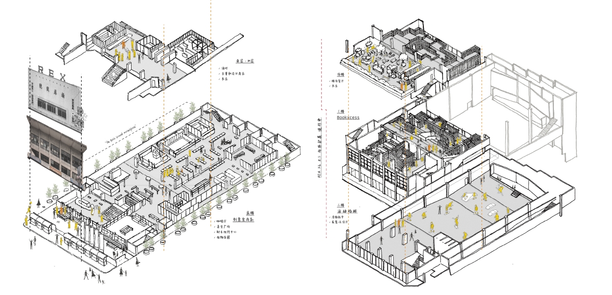 城市更新，REXKL为实践场域——不只是建筑设计师的郑顺升 | 人物 | 访问 The Interview